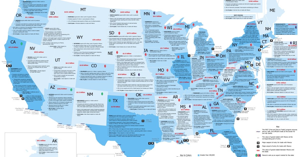 Map of U.S. States' Economic Ties to Mexico | Wilson Center